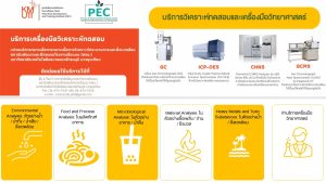 https://www.pdti.kmutt.ac.th – สถาบันพัฒนาและฝึกอบรมโรงงานต้นแบบ