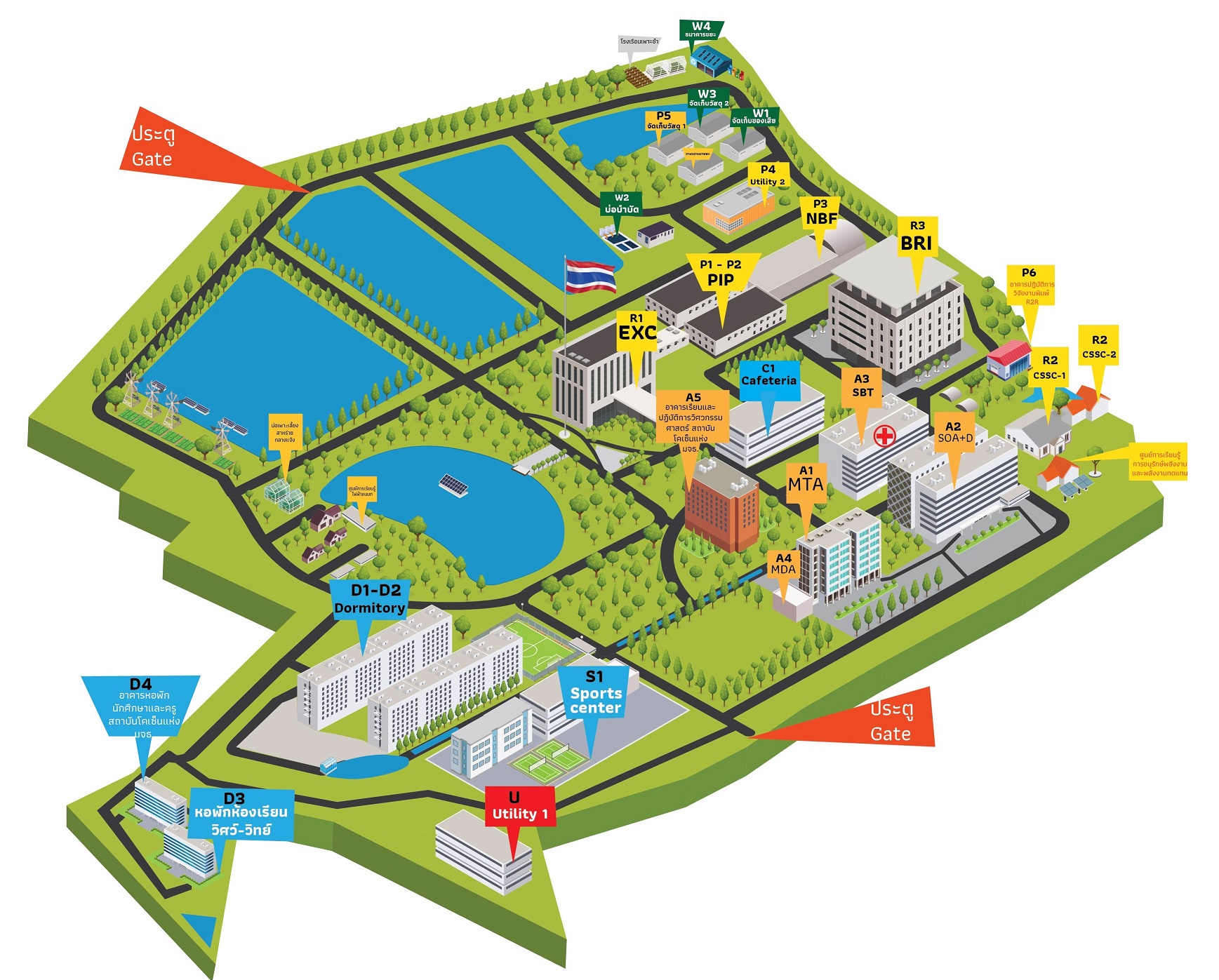 Safety BKT – pdtiweb.kmutt.ac.th